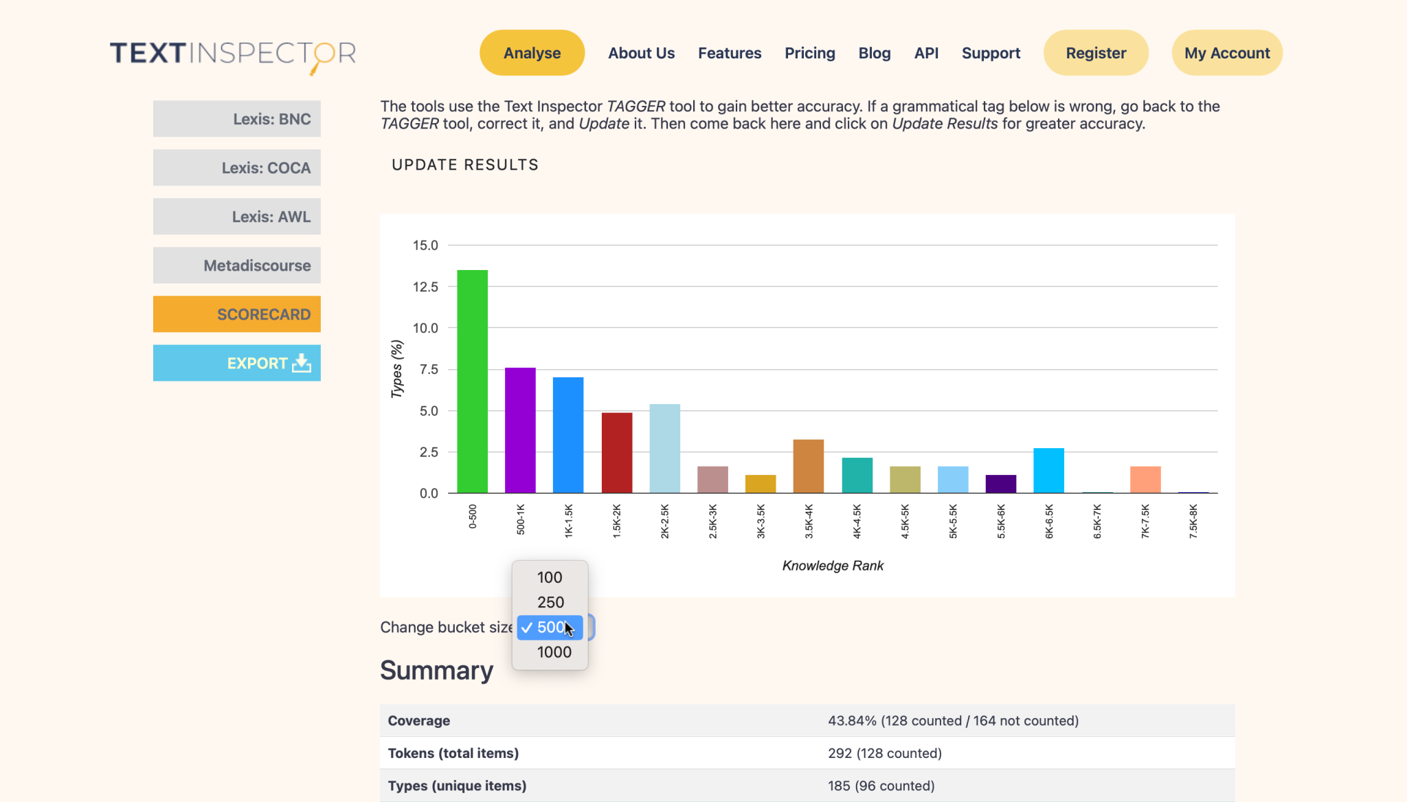 Text Inspector: Lexis: KVL