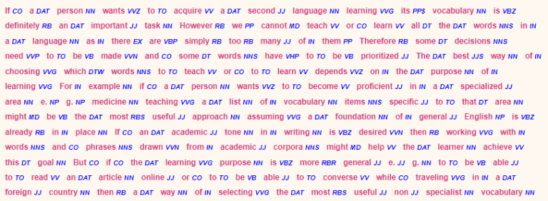 Text Inspector: Lexical Words and Language Learning
